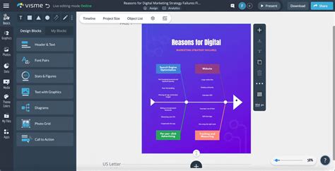 what is a business process key components types and examples