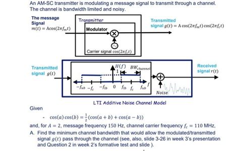Solved An Am Sc Transmitter Is Modulating A Message Signal