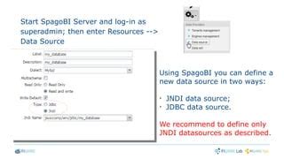 Starting With SpagoBI Slide Support PPT