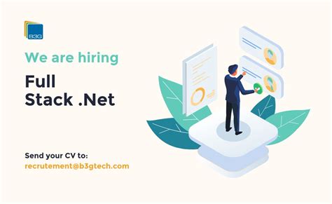 B3g On Linkedin Fullstackdeveloper Angular