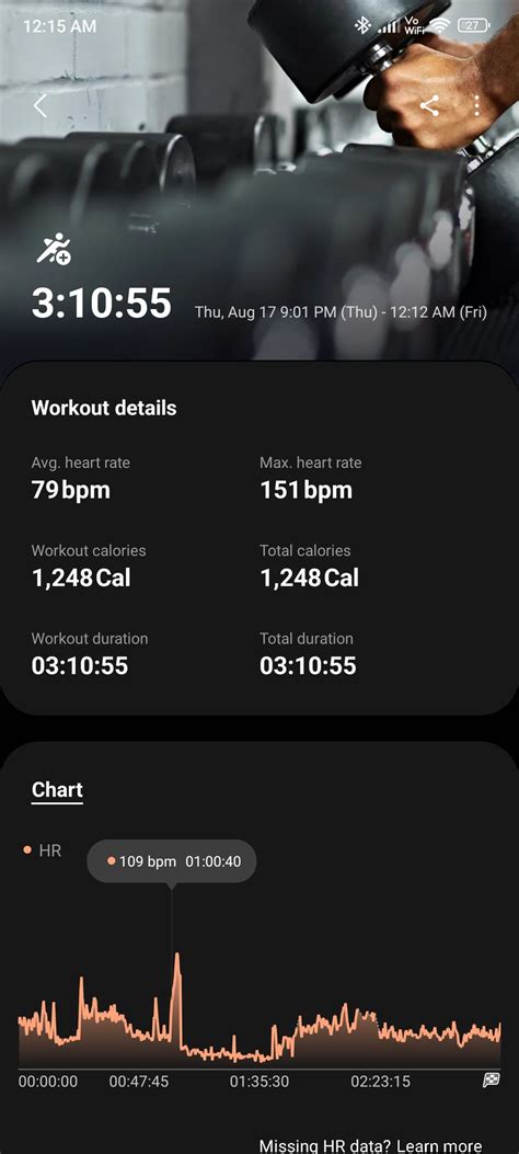 How Accurate Is The Calorie Counter On The Watch I Just Turned On My