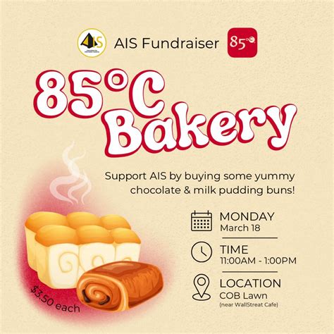 Ais Associationforinformationsystems Msis Csulb Informationsystems Association For