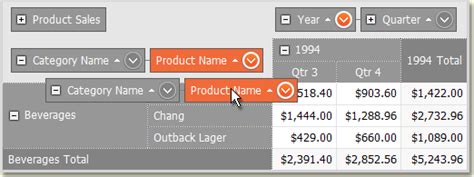 pivotgridwebgroup class asp web forms controls devexpress documentation