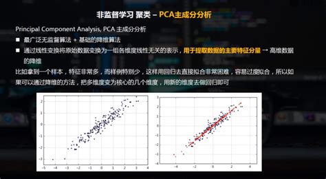 无监督学习 主成分分析和聚类分析人工智能weixin30445169 魔乐社区