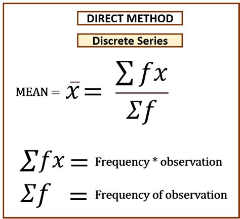 Calculation Of Mean Direct Method Analytics By Shweta