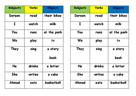 Subjects Verb Objects Pdf