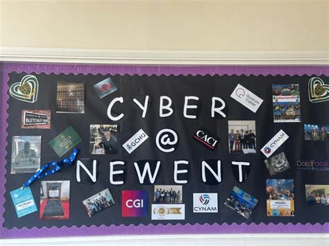 Cyber Ai Skills Graham Hosking