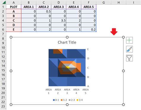 How To Make A Contour Plot In Excel