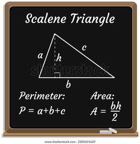Area Perimeter Formulas Perimeter Area Scalene Stock Vector Royalty Free 2305631629 Shutterstock