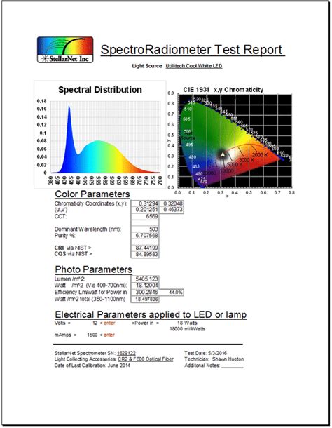 New Spectroradiometer Test Report Software Print All Results At Once