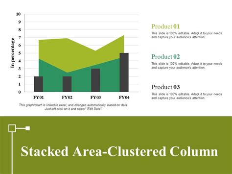 Stacked Area Clustered Column Ppt Powerpoint Presentation Sample