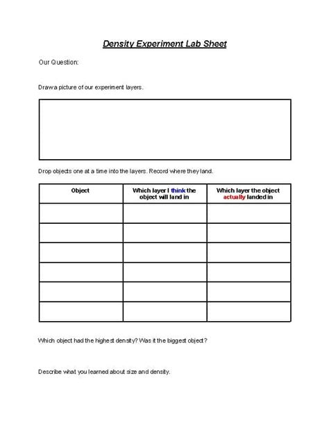 Density Layers Jar Experiment By Pitts Homeschool Academy Tpt