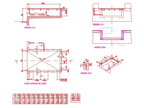 Loading Dock Detail In AutoCAD CAD Download KB Bibliocad