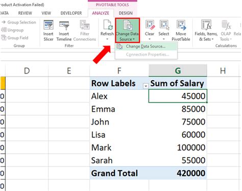 How To Adjust Pivot Table Range Spreadcheaters