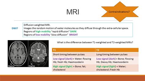 Difference Between T1 And T2 Weighted Mri Images Images Poster