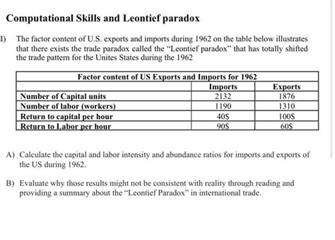 Solved Computational Skills And Leontief Paradox The Factor