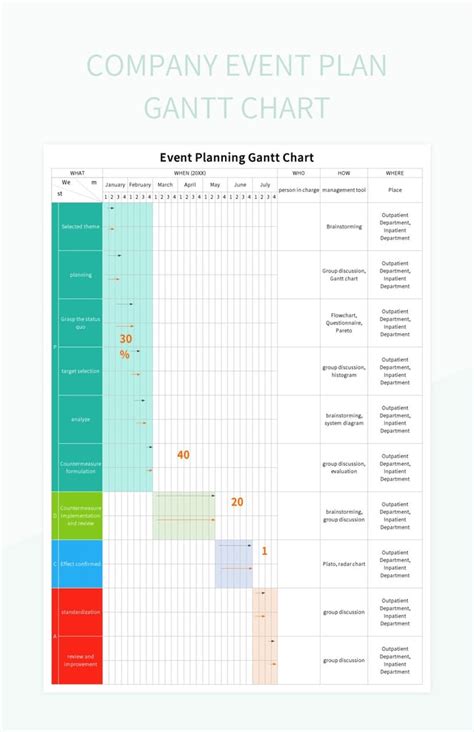 Company Event Plan Gantt Chart Excel Template And Google Sheets File For Free Download Slidesdocs