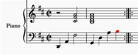 Muse Sounds Some Notes Dont Play During Repeats · Issue 15030