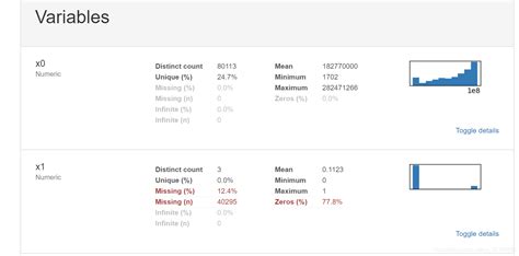 Python Pandasprofiling展示数据的分布与属性之间的关联性python包查看数据表的列的取值情况 Data Profiling Csdn博客