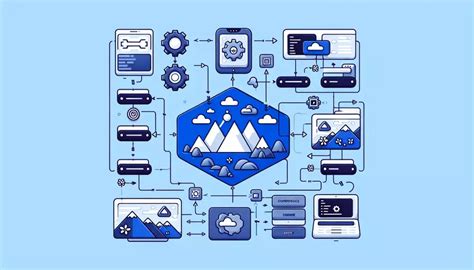 Vue什么情况下使用vuex • Worktile社区 Vue什么情况下使用vuex • Worktile社区