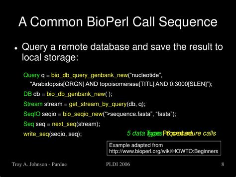 Ppt Context Sensitive Domain Independent Algorithm Composition And