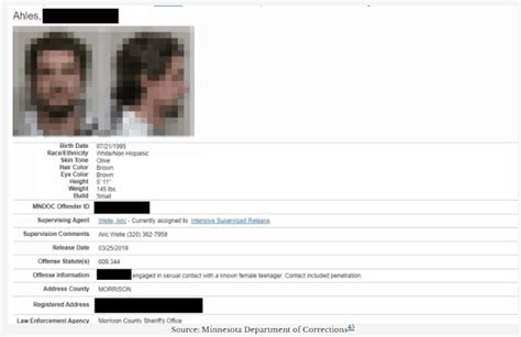 Official Mn Search Minnesota Arrest Records July 2026