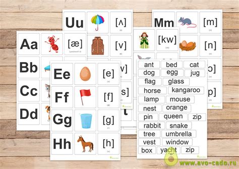 Комплект карточек для изучения английского алфавита звуков и слов скачать бесплатно и распечатать