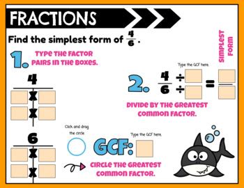 Fractions Simplest Form Google Classroom Slides By Jennifer Johnson