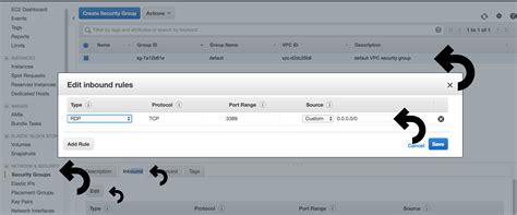Windows Aws Ec2 Instance Responds To Dns But Doesnt Allow Rdp Access