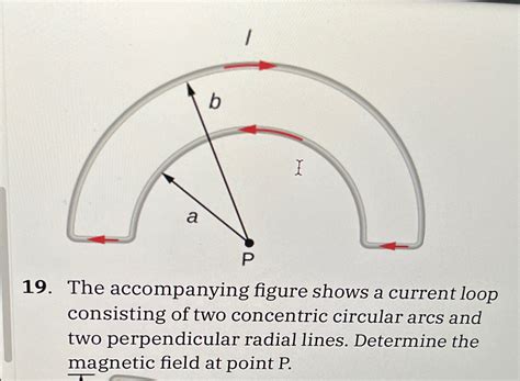 Solved The Accompanying Figure Shows A Current Loop