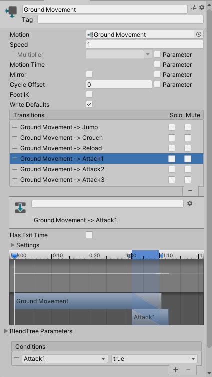 Player Controls With Finite State Machine Using C In Unity Faramira