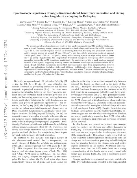 Pdf Spectroscopic Signatures Of Magnetization Induced Band Renormalization And Strong Spin