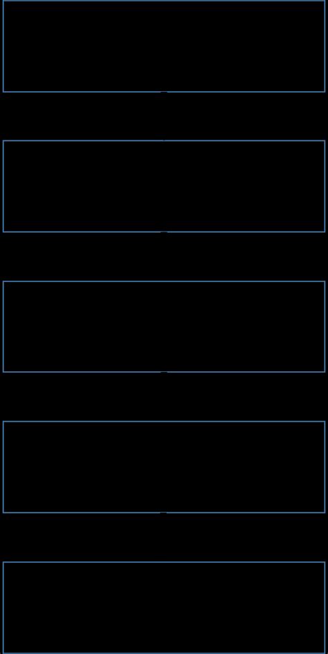 Internal Gateway Configuration Download Scientific Diagram