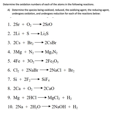 Solved Determine The Oxidation Numbers Of Each Of The Atoms Chegg Com