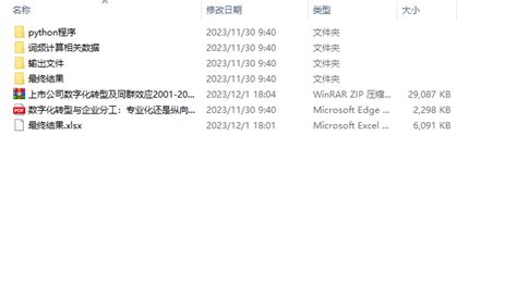 上市公司数字化转型及同群效应2001 2022同行业同城市数字化转型程度均值袁淳版本含原始数据、计算代码、计算结果、参考文献 数字化转型行业