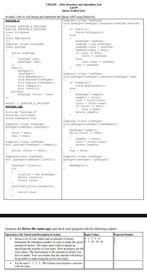 Solved In Todays Lab We Will Design And Implement The Queue