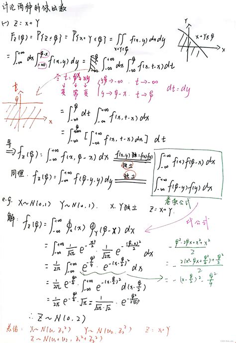 【概率论与数理统计】二维随机变量函数的分布 Csdn博客