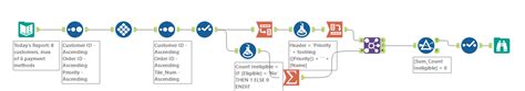 solved is it possible to wildcard search column names for alteryx