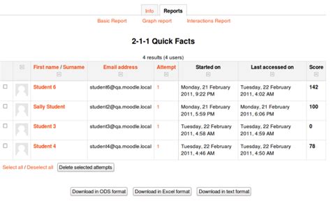 Using Scorm Moodledocs