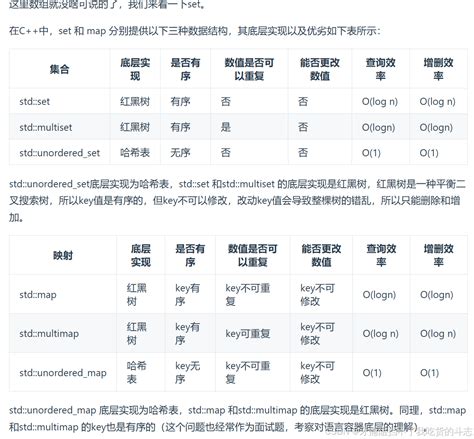 【每日2题】数组和set Csdn博客