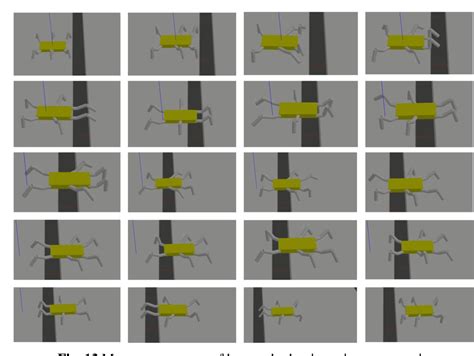 Figure 13 From Gait Learning For Hexapod Robot Facing Rough Terrain