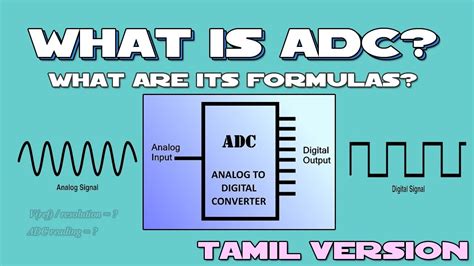 A D Converter Resolution Formula At Tracy Jacoby Blog