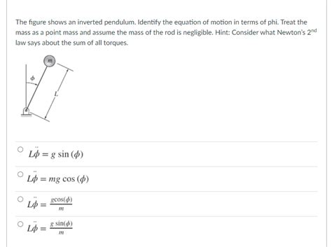 Solved The Figure Shows An Inverted Pendulum Identify The Equation