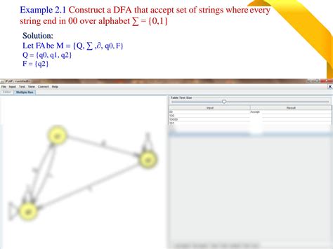solution theory of automata deterministic finite automata dfa