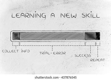 Logical Reasoning Skills Images Stock Photos Vectors Shutterstock