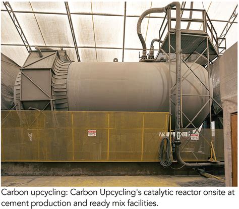 Carbon Capture Utilization And Storage Sabmag