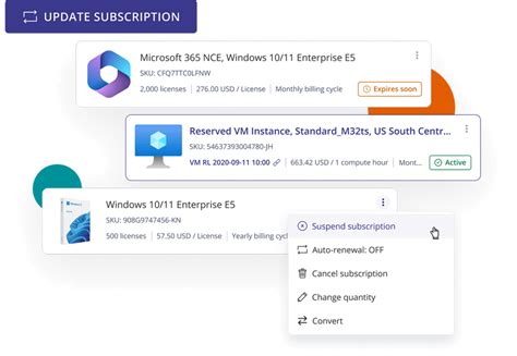 Microsoft CSP TotalOne