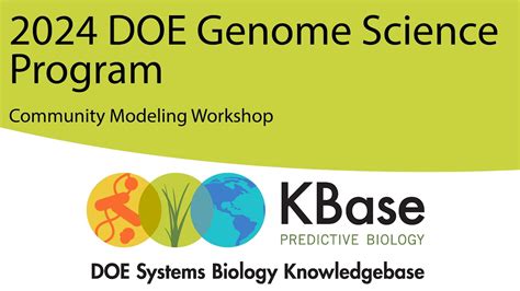 Microbial Community Modeling Workshop Youtube