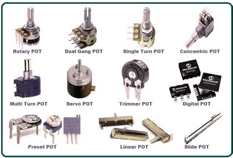 What Is A Potentiometer How Does Potentiometer Work Types Of Potentiometers