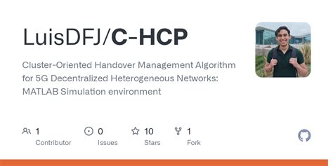 Github Luisdfj C Hcp Cluster Oriented Handover Management Algorithm For G Decentralized